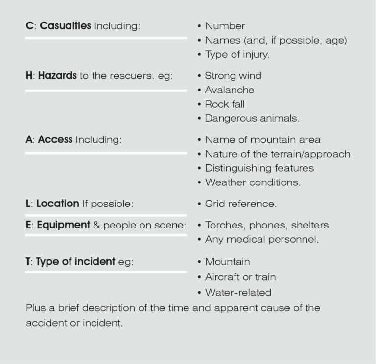Fact File 3: How the system works - Mountain Rescue England and Wales